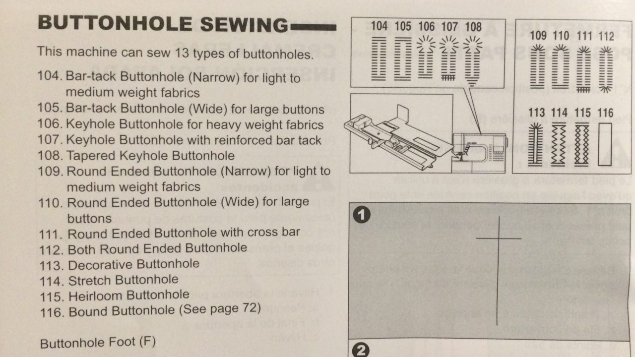 Buttons and Buttonholes – Jenae Lawson